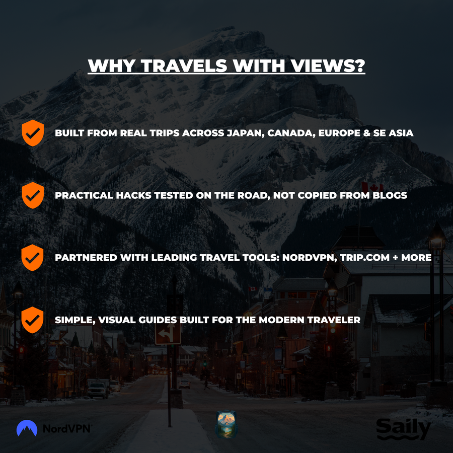 The VPN Travel Cheat Sheet – Travels With Views